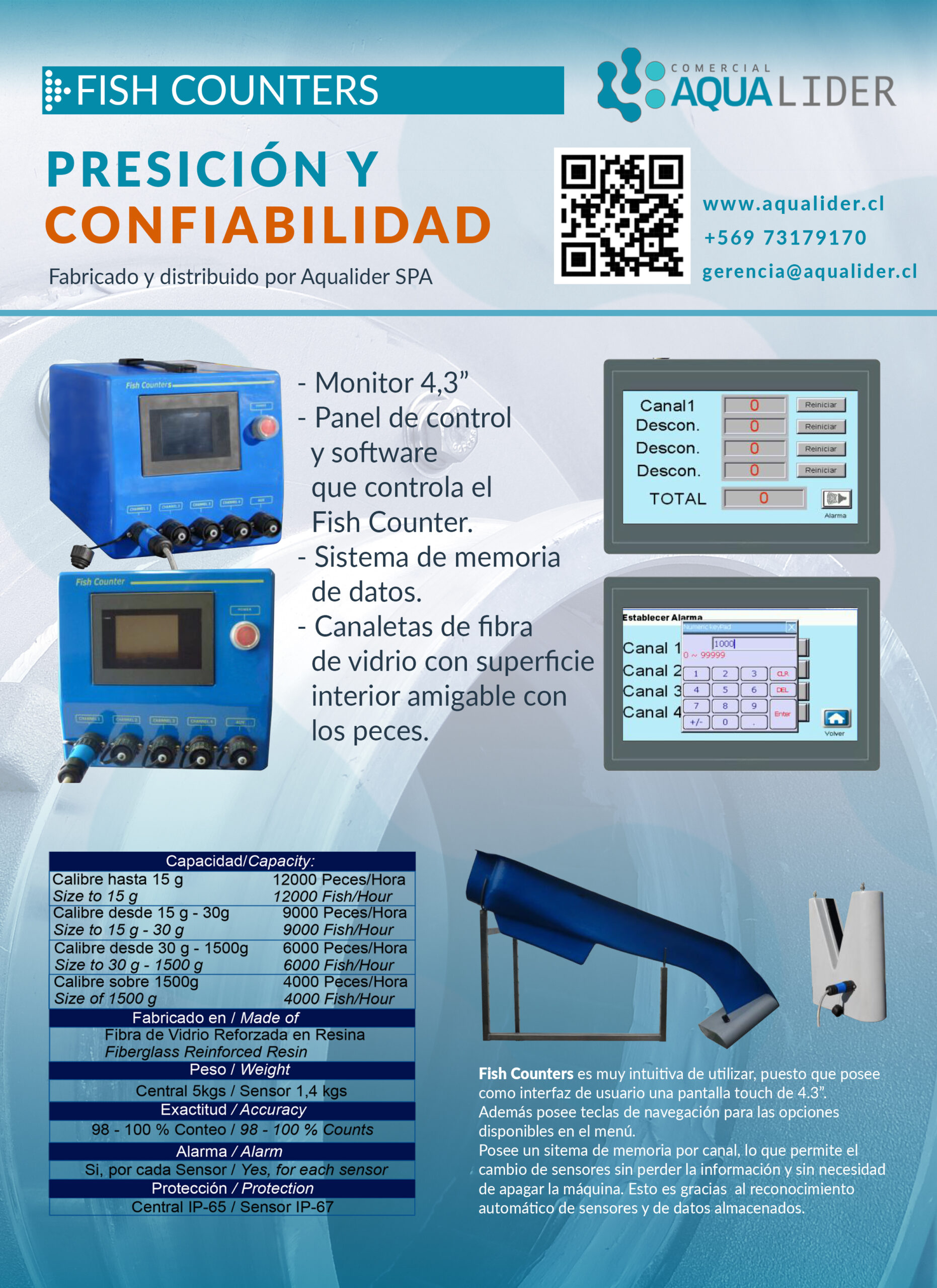 Fichas Técnicas Aquasur | Aqualider
